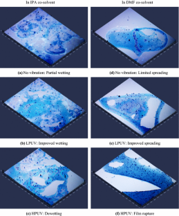 Controlled wetting/dewetting through substrate vibration-assisted spray ...