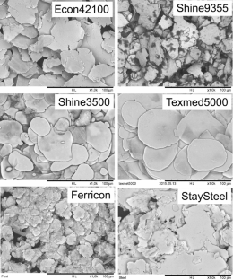 Effect pigments for textile coating: a review of the broad range of ...