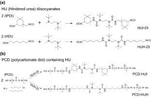 Application of polycarbonate diol containing hindered urea to ...