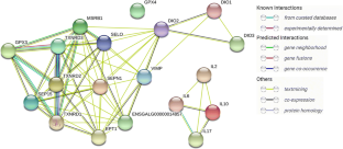 Selenium Deficiency Affects Immune Function by Influencing ...