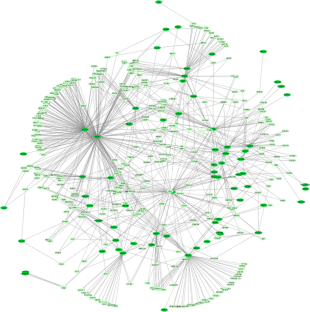 Molecular mechanisms underlying gliomas and glioblastoma pathogenesis revealed by bioinformatics ...