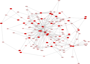 Molecular mechanisms underlying gliomas and glioblastoma pathogenesis revealed by bioinformatics ...