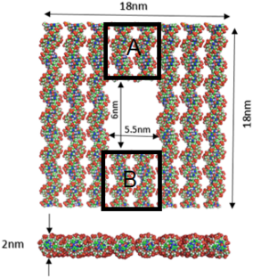 Design and Simulation of a DNA Origami Nanopore for Large Cargoes ...