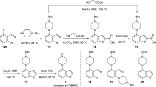 Delineating an alternate convergent synthesis of brexpiprazole: a novel ...