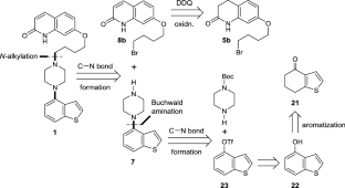 Delineating an alternate convergent synthesis of brexpiprazole: a novel ...