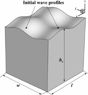 Tuned liquid dampers for multi-storey structure: numerical simulation using a partitioned FSI ...