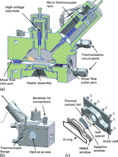 Experimental Investigation of Single Bubble Nucleate Boiling in ...