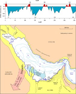 Structural and stratigraphic evolution of Abu Dhabi in the context of ...
