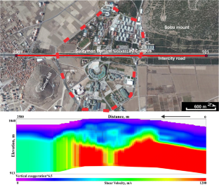Refraction microtremor (ReMi™)–based investigation of the accumulation ...