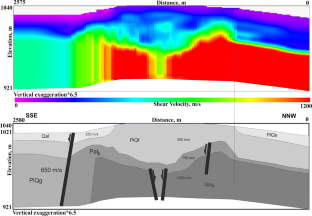 Refraction microtremor (ReMi™)–based investigation of the accumulation ...