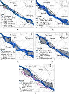 Channel bar development and bankline migration of the Lower Padma River ...