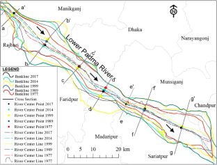 Channel bar development and bankline migration of the Lower Padma River ...