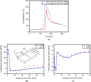 Numerical Simulation of Thermal and Residual Stress Field Induced by ...