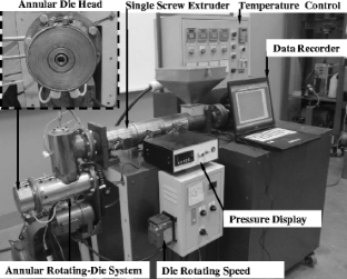 An annular rotating-die technique in extrusion process: effect of ...