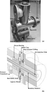 An annular rotating-die technique in extrusion process: effect of ...