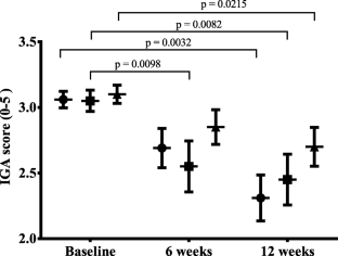 Oral Administration of Live and Dead Cells of Lactobacillus sakei ...