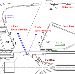 Analysis of formation and breakup mechanisms in rotary atomization ...