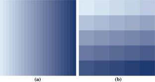 GBRTVis: online analysis of gradient boosting regression tree ...