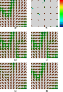 A survey on visualization of tensor field | SpringerLink