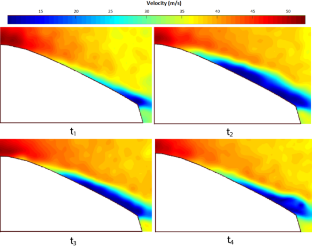 Evaluation of aerodynamic performance enhancement of Risø_B1 airfoil ...