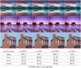 A faster tensor robust PCA via tensor factorization | SpringerLink