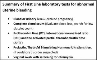 Diagnosis and Management of Formerly Called “Dysfunctional Uterine ...