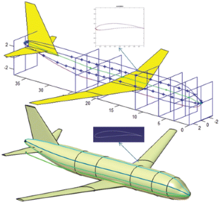 A knowledge-based integrated aircraft conceptual design framework | SpringerLink