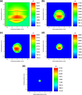 Ion Manipulation in Open Air Using 3D-Printed Electrodes | SpringerLink
