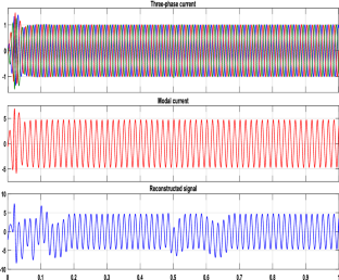 A Passive Islanding Detection Algorithm Based on Modal Current and Adaptive Boosting | SpringerLink