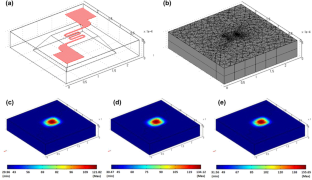 MEMS-Based Gas Sensor Using PdO-Decorated TiO 2 Thin Film for Highly ...