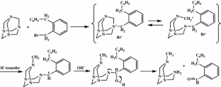 An insight into hexamethylenetetramine: a versatile reagent in organic ...