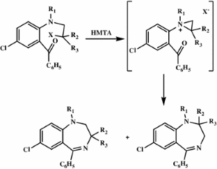 An insight into hexamethylenetetramine: a versatile reagent in organic ...