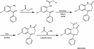 An insight into hexamethylenetetramine: a versatile reagent in organic ...
