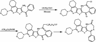 An insight into hexamethylenetetramine: a versatile reagent in organic ...