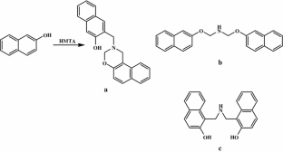 An insight into hexamethylenetetramine: a versatile reagent in organic ...
