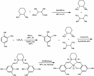 An insight into hexamethylenetetramine: a versatile reagent in organic ...