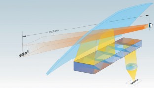 Compact AR-HUD Solution with Optical Waveguide | SpringerLink