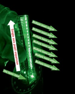 Compact AR-HUD Solution with Optical Waveguide | SpringerLink