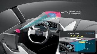 Compact AR-HUD Solution with Optical Waveguide | SpringerLink