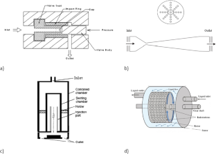 A critical review of the current technologies in wastewater treatment ...