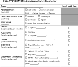 Amiodarone: A Comprehensive Guide for Clinicians | SpringerLink