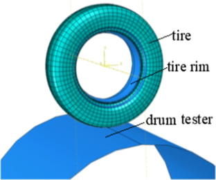 Experimental and theoretical analysis of high-speed radial tire ...