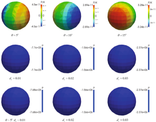Shift boundary material point method: an image-to-simulation workflow for solids of complex ...