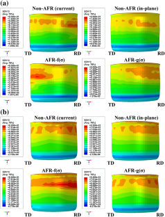 Constitutive Equations Based on Non-associated Flow Rule for the ...
