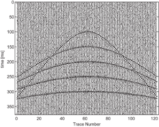 Coherent and incoherent seismic noise attenuation using parabolic radon ...