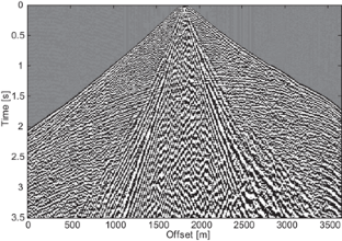 Coherent and incoherent seismic noise attenuation using parabolic radon ...