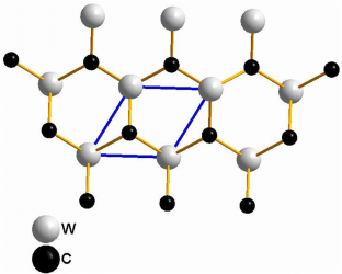 Discovery, properties and applications of tungsten and its inorganic ...
