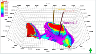 Volumetric estimation and OOIP calculation of the Ronier4 block of ...