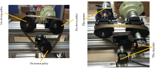 Design, Modeling and Experiment of a Novel Synchronous Belt Drive with ...