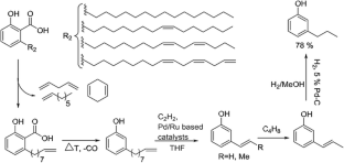 Chemical Valorization of Cashew Nut Shell Waste | SpringerLink